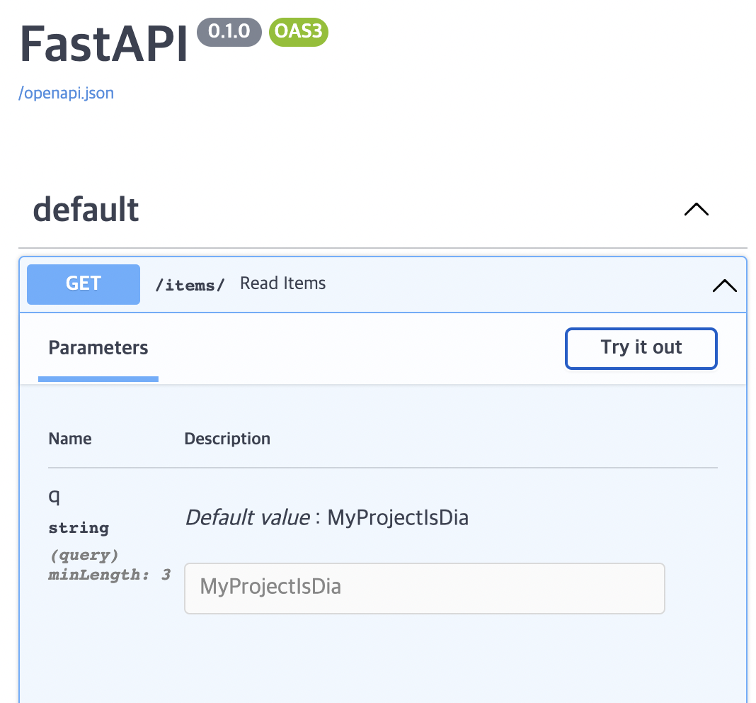 FastAPI 6 Query Parameters And String Validations 
