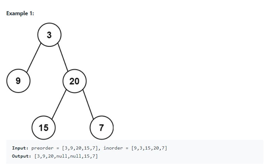 Leetcode 105 Construct Binary Tree From Preorder And Inorder 