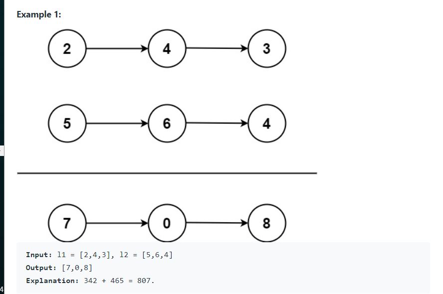Leetcode 2 Add Two Numbers 